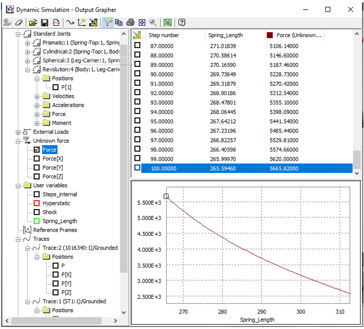 Creating Springs with Autodesk Inventor Dynamic Simulation – Arkance Systems UK