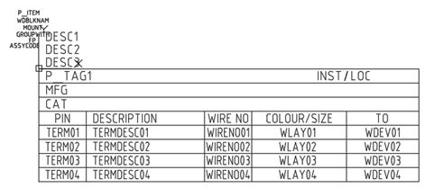 AutoCAD Electrical 2023 – Creating a 2D Harness Wiring Diagram ...