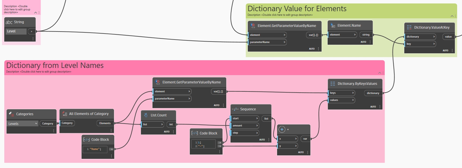 Revit 2025 Using Dynamo Scripting To Number Elements By Level 2529