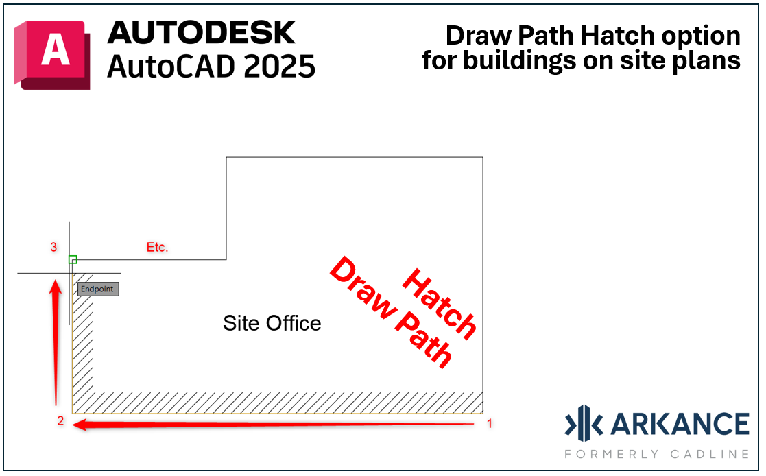 AutoCAD Tip – Use Draw path option for Hatch Creation on Site or Survey ...