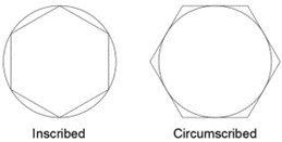 The Polygon Command in AutoCAD – ARKANCE UK Community