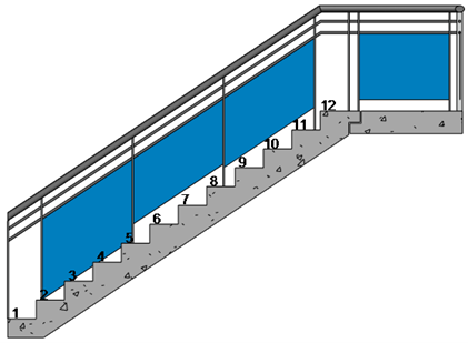 Revit 2025: Stair Tread/Riser Number Tag – ARKANCE UK Community