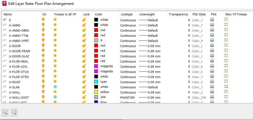 AutoCAD Tip – Efficient Layer Management using Layer States – ARKANCE ...
