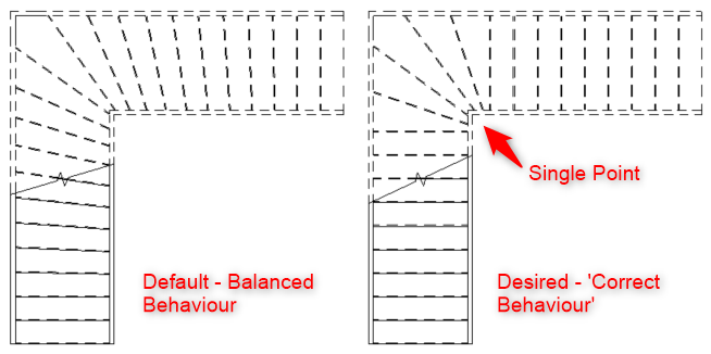 Revit Tip: Modelling of Stair Winders – ARKANCE UK Community