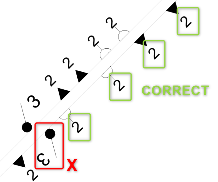 Revit Tip - Ensuring Revit MEP Symbol Notation is Right Reading ...