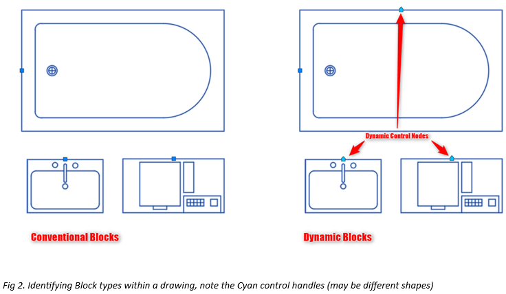 AutoCAD Tip - Making AutoCAD Blocks Smarter – Part 1 – ARKANCE UK Community