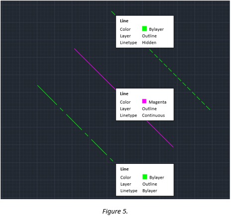 AutoCAD - Set to “Bylayer” – Arkance Systems UK