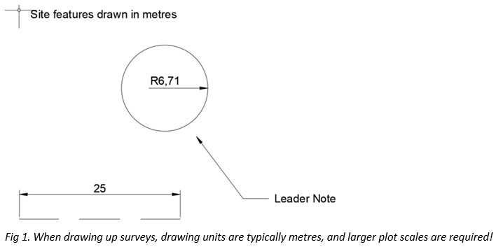 AutoCAD 2024 Tip – Plot and Annotation Scales in Metre Drawings ...