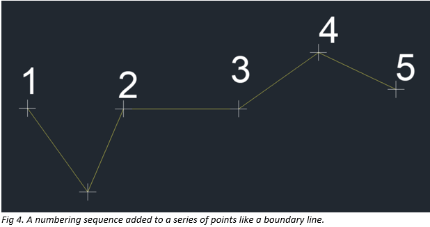 Autocad Lt 2024 Use Lisp To Create Incremental Sequences In Drawings 4287
