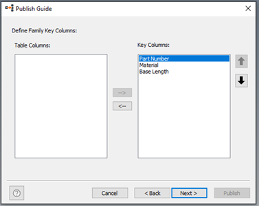 A quick guide to creating a pattern within a custom content center ...