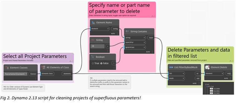 Need to remove multiple parameters from a Revit project? Steam-clean it with Dynamo Scripting ...