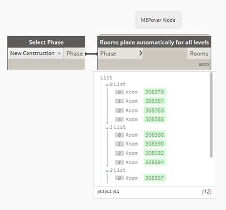 Revit Tip: Using Dynamo to create rooms at all levels within a project ...