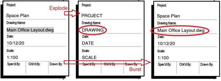 AutoCAD Tip: Express Tools, Burst, an alternative to Explode? – ARKANCE ...