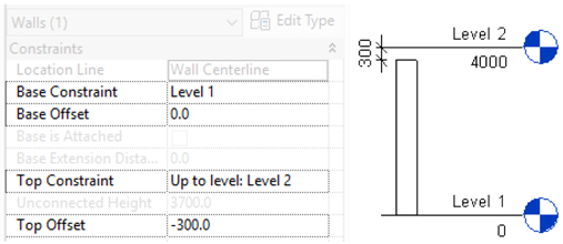 Working with Constraints in Revit – Levels & Grids – ARKANCE UK Community