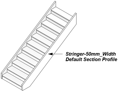 Revit 2021: Adding a Different Profile to a Stair Stringer – ARKANCE UK ...