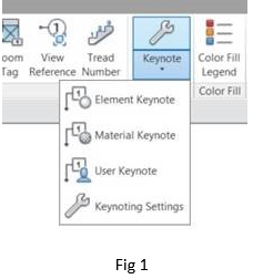 Revit 2021 - Installing a Keynote file – Arkance Systems UK