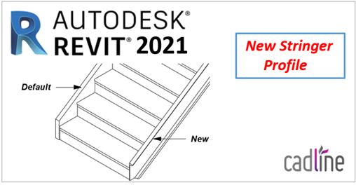 Revit 2021: Adding a Different Profile to a Stair Stringer – ARKANCE UK ...