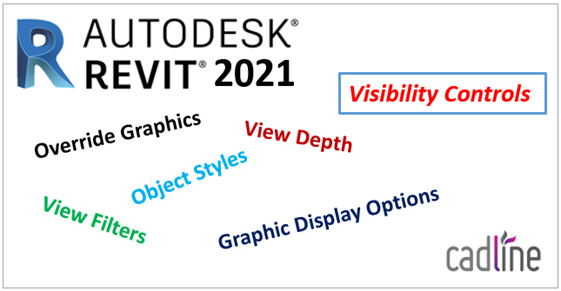Revit 2021: Visibility Controls – ARKANCE UK Community