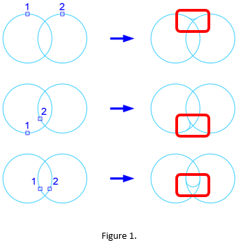 AutoCAD - Adding a Fillet Between Two Circles – ARKANCE UK Community