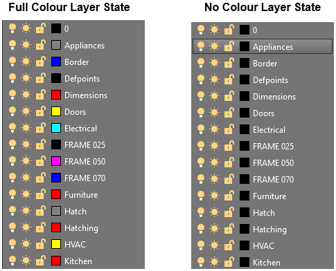 AutoCAD 2020 - Layer Management - Layer States – ARKANCE UK Community