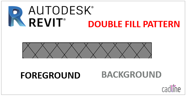 Revit Architecture 2019: Double Fill Pattern – ARKANCE UK Community