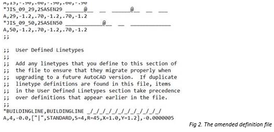 AutoCAD - Adding Bespoke Linetypes to drawings – ARKANCE UK Community