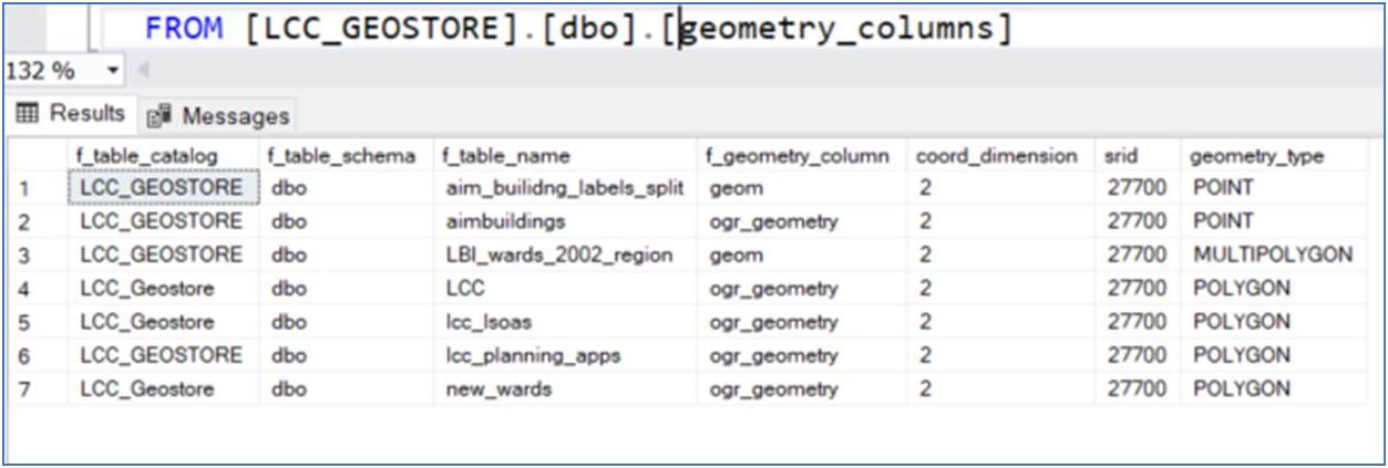 QGIS – Geometry Columns Table – ARKANCE UK Community
