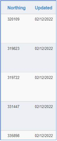 DynamicMaps - Address & Street Management – Identify last Update Date ...