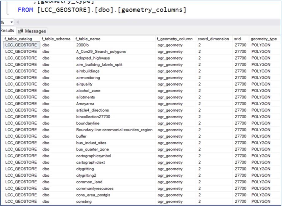 QGIS – Geometry Columns Table – ARKANCE UK Community