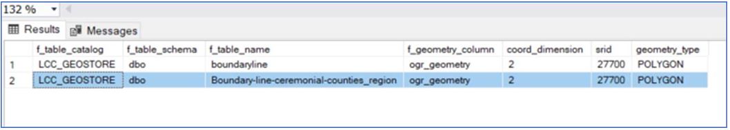 QGIS – Geometry Columns Table – ARKANCE UK Community