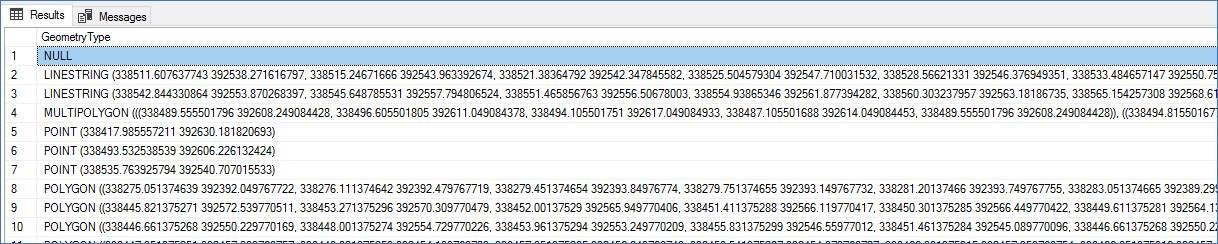 SQL – How to Identify Geometry Types – ARKANCE UK Community