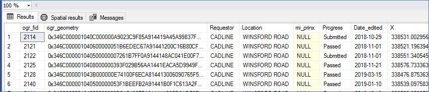 SQL – How to Identify Geometry Types – ARKANCE UK Community