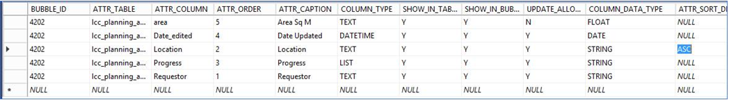MapThat – Sorting Data Tables – ARKANCE UK Community