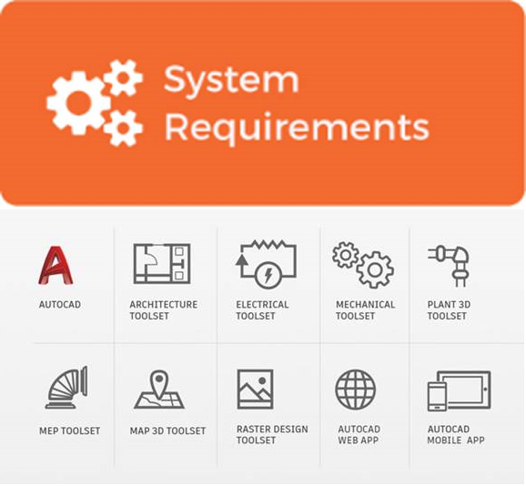 System Requirements For AutoCAD 2019 Including Specialised Toolsets ...