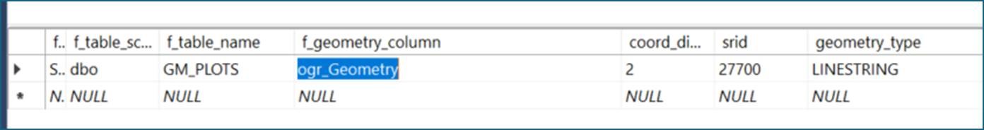 QGIS – Not Showing SQL Geometry – ARKANCE UK Community