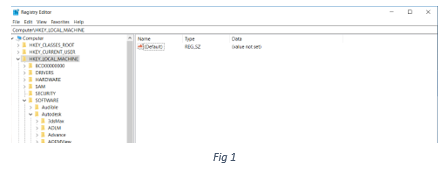Civil 3D & InfraWorks – Problem installing Infrastructure Parts Editor ...
