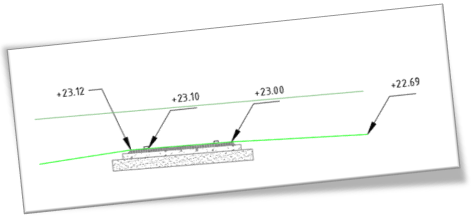 Civil 3D - Create Section Profile Label Style – ARKANCE UK Community