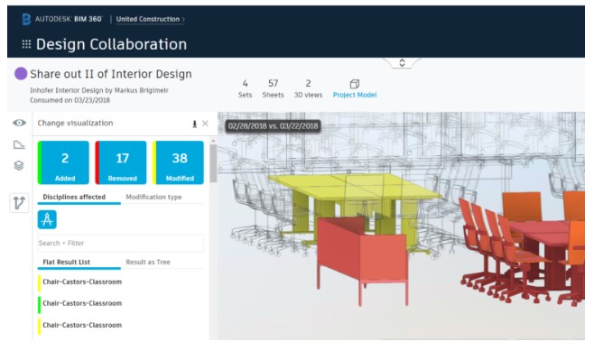 BIM360 Next Gen Update – ARKANCE UK Community