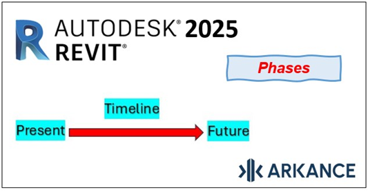 Revit 2025 – Understanding Phases – ARKANCE UK Community