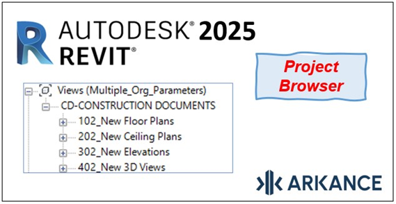 Revit 2025: Project Browser Organisation – Multiple Organising ...