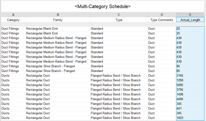 Revit Tip – Need length parameter in a MEP Multi-Category Schedule ...