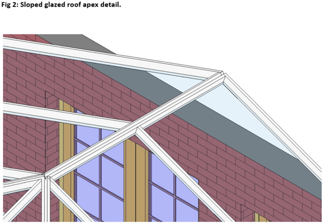 Revit 2025 – Mullion Orientation on Conservatory Roof – ARKANCE UK ...