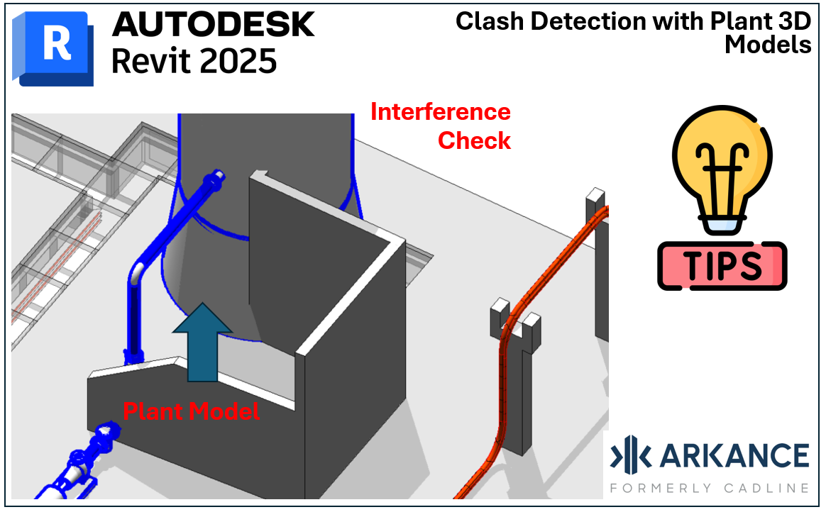 Revit Tip – Clash Detection with AutoCAD Plant 3D Models – Arkance ...