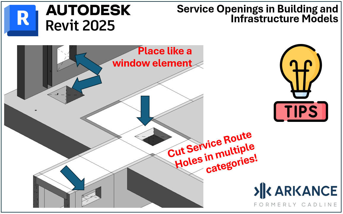Revit Tip – Creating Builders Works Holes or MEP Service Openings ...