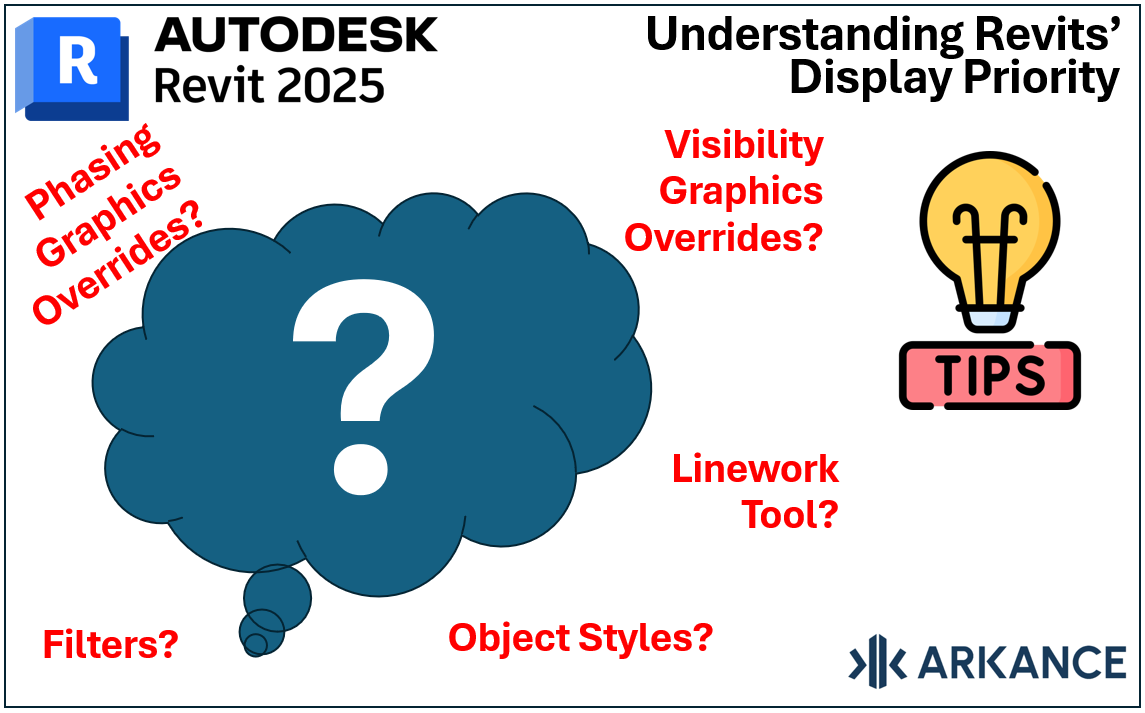 Revit Tip – Element Visibility Override Priority List – ARKANCE UK ...