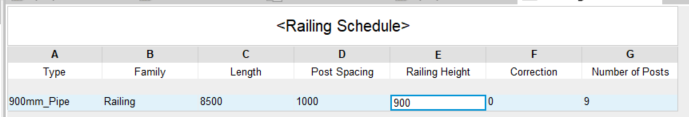 Revit Tip – Schedule number of Fence or Railing Posts using formulas ...