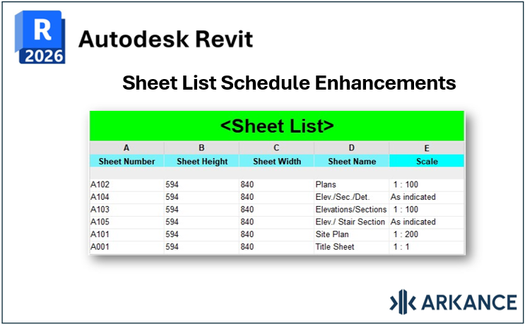 Revit 2026: Sheet List Schedules Enhancements – ARKANCE UK Community