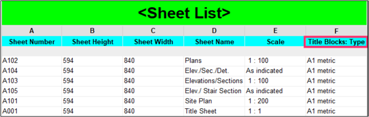 Revit 2026: Sheet List Schedules Enhancements – ARKANCE UK Community